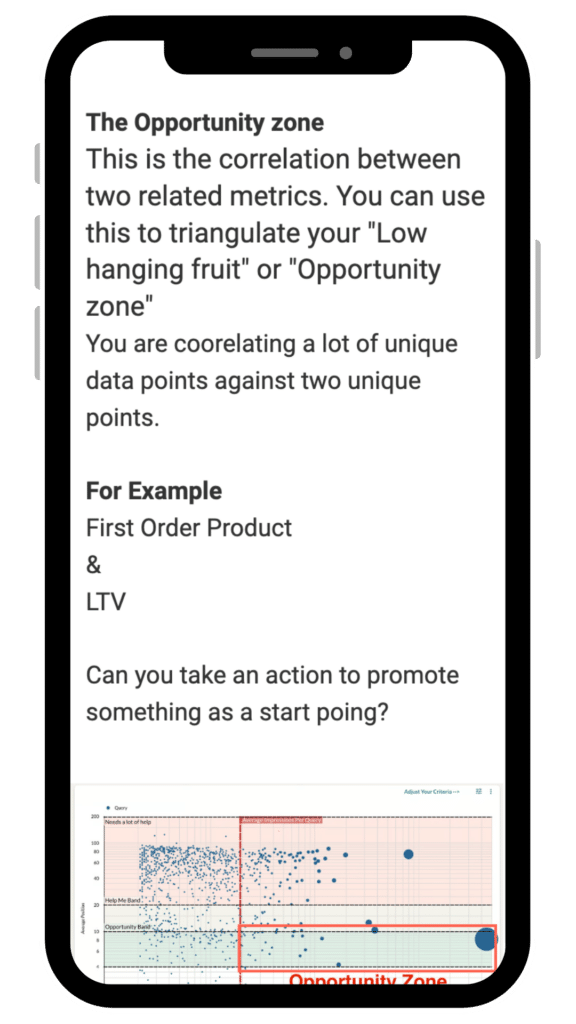 The Strategy Weekly | Vision Labs
