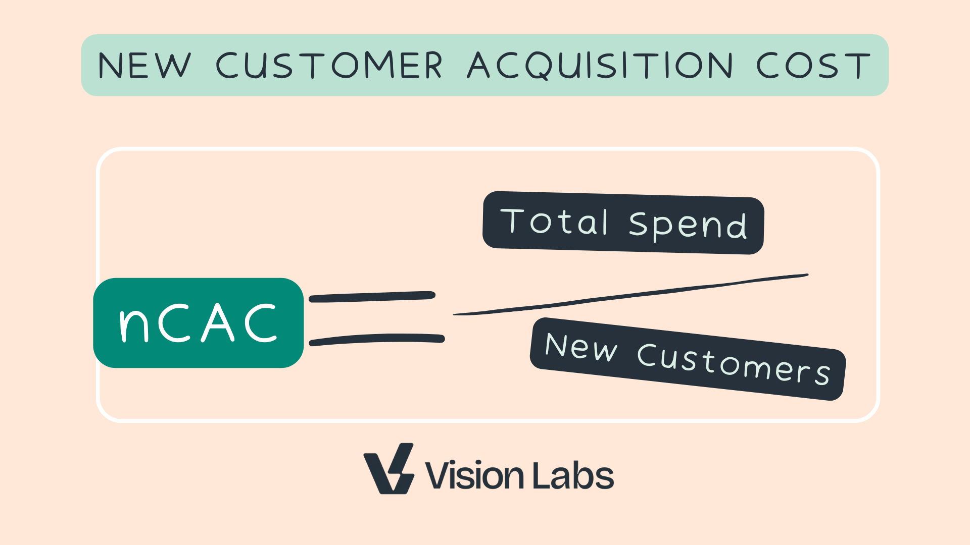 New Customer Acquisition Cost (nCAC): Definition, Formula & Examples