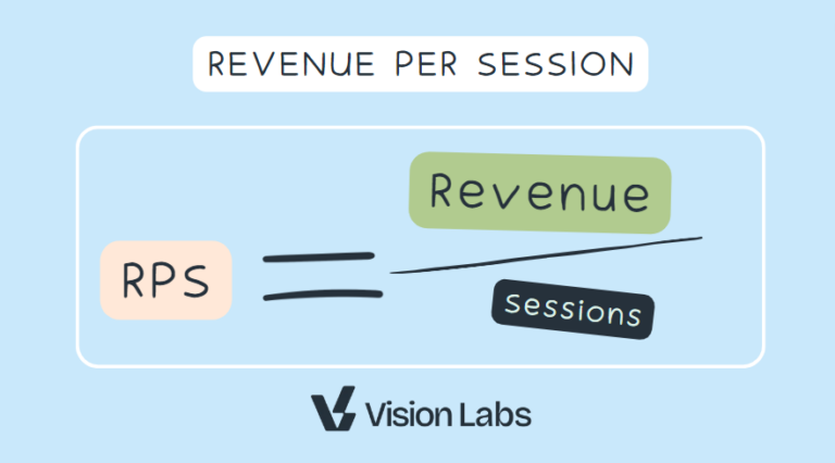Free Revenue Per Session (RPS) Calculator | Vision Labs