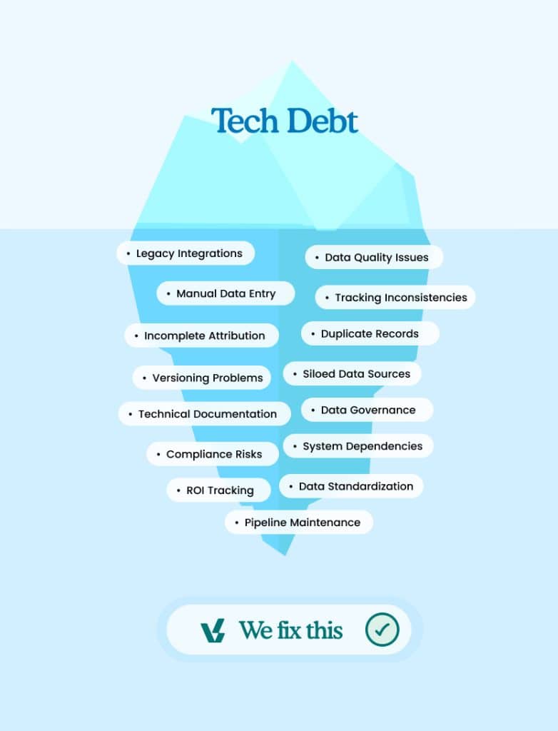 Seven-Figure Course Creator | Vision Labs