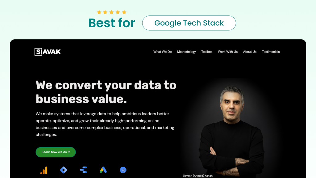 Best 7 Web Analytics Agencies of 2025 - A curated list | Vision Labs