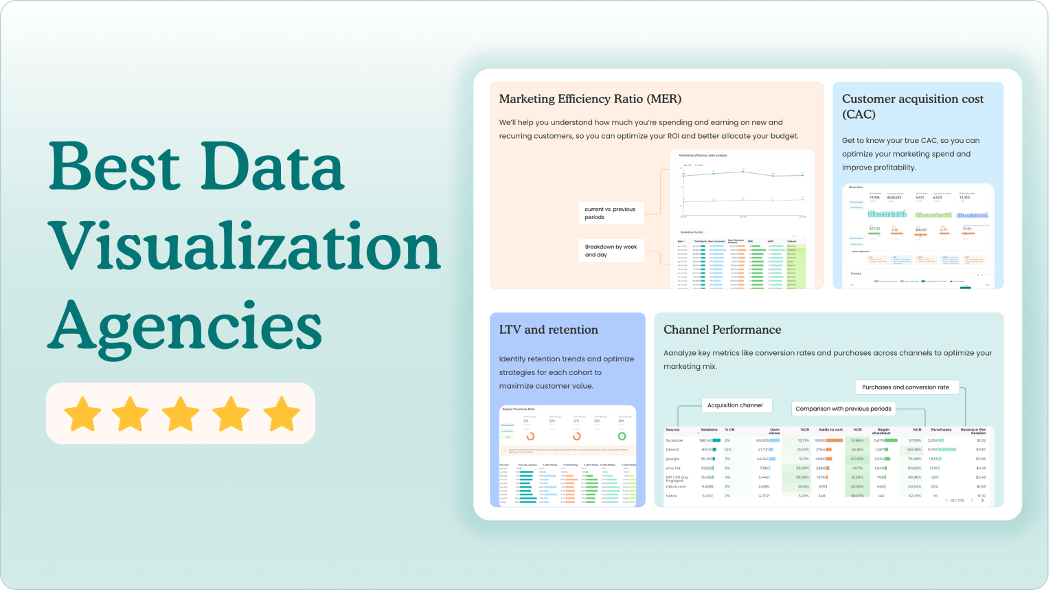 Best 6 Data Visualization Agencies and Consulting Services in 2025 ...